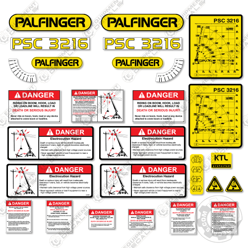 Fits Palfinger PSC3216 Decal Kit Crane Truck – Equipment Decals