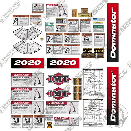 Fits IMT 2020 Decal Kit - Full Safety Set (New Style) – Equipment Decals